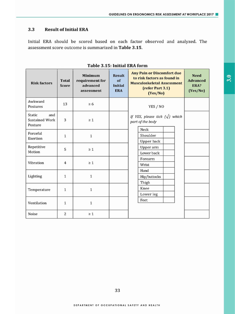 Guidelines On Ergonomics Rick Assessment at Workplace 2017-40 | PDF