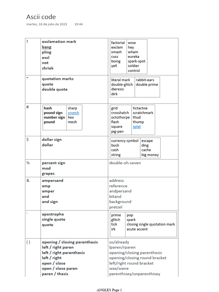 ascii code | PDF | Bracket | Graphic Design