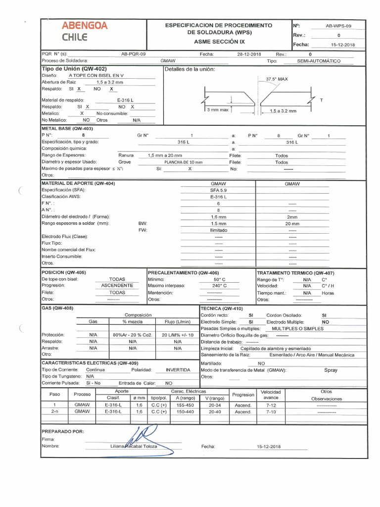 Ab-Wps-09 (Gmaw - A-316) + Ab-Pqr-09 Asme Ix | PDF