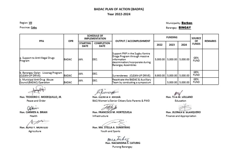 BADPA-Template | PDF