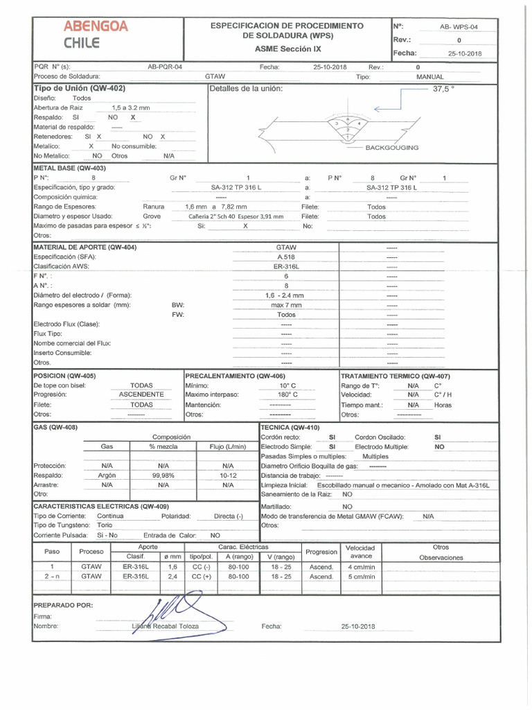Ab-Wps-04 (Gtaw - Inox 2 Pulg) | PDF