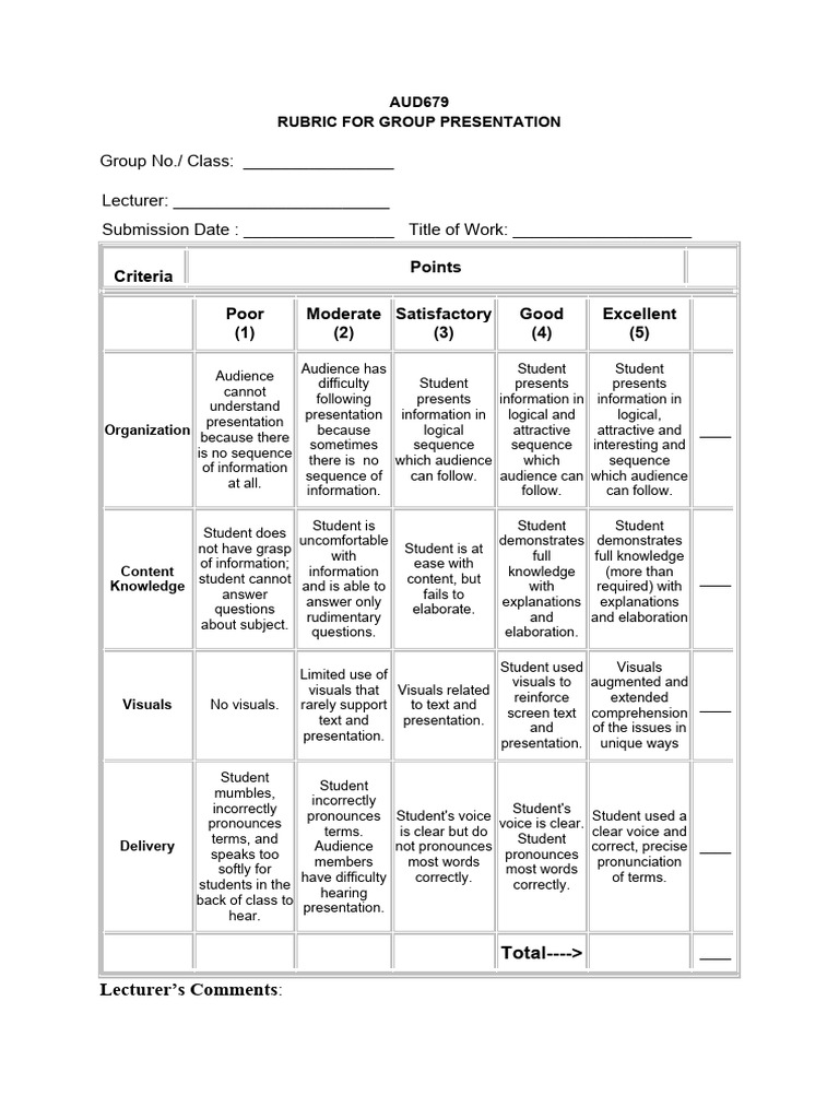 AUD679 Rubrics | PDF | Human Communication | Cognition