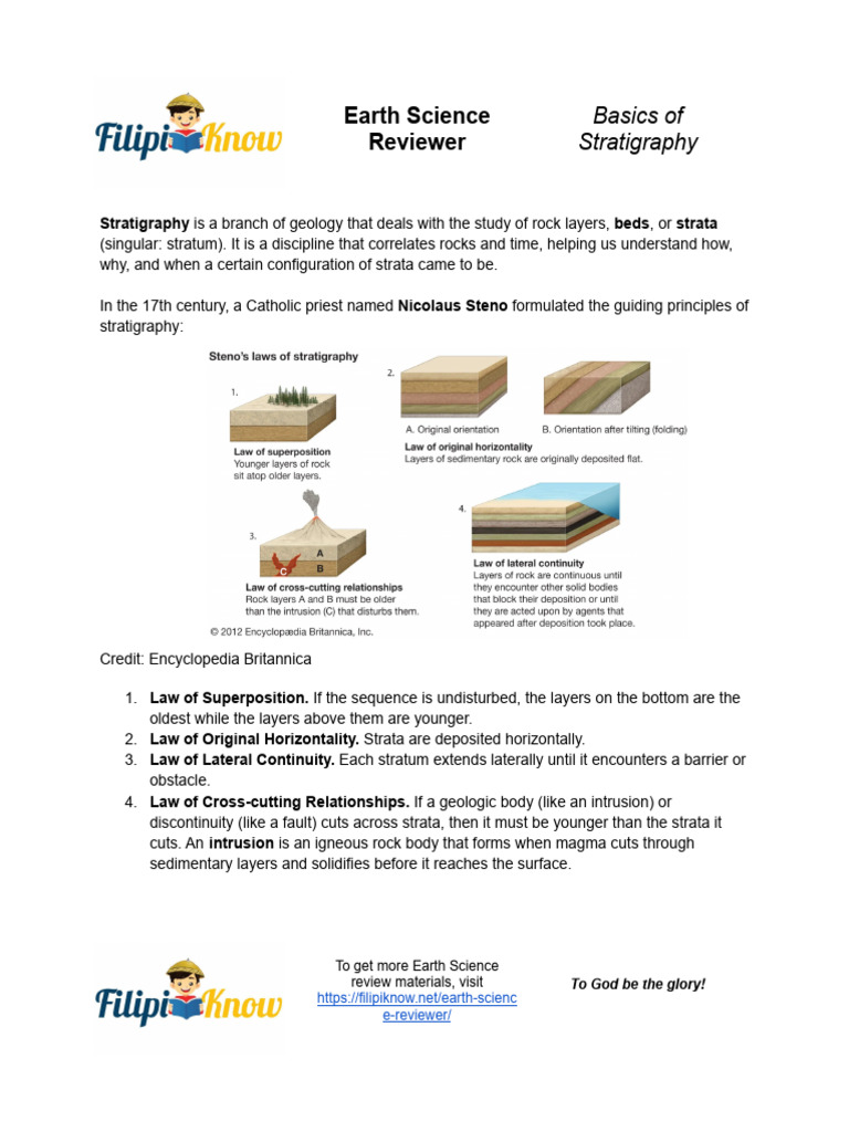 Earth Science Reviewer Basics of Stratigraphy | PDF | Stratigraphy | Geology