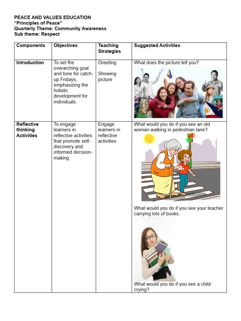 Peace and Values Education - Q3 - W2 | PDF | Learning | Peace