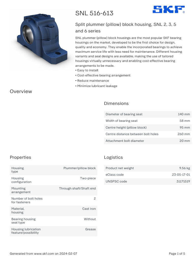 SKF SNL 516-613 Specification | PDF | License | Websites