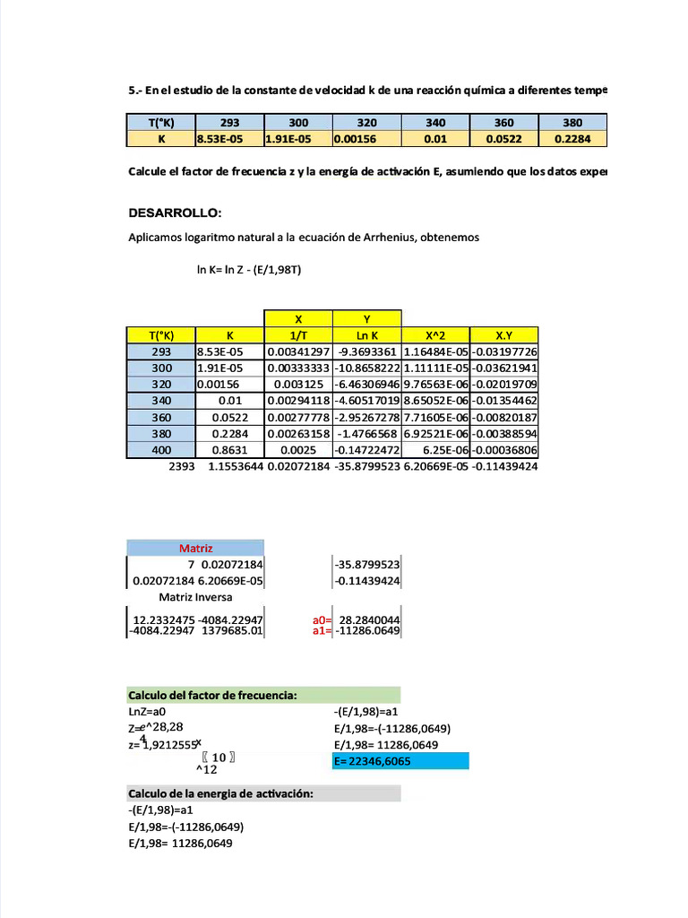 PDF Metodos Numericos - Compress | PDF | Matemáticas