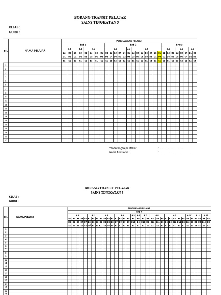 Borang Transit Sains Ting. 3 | PDF