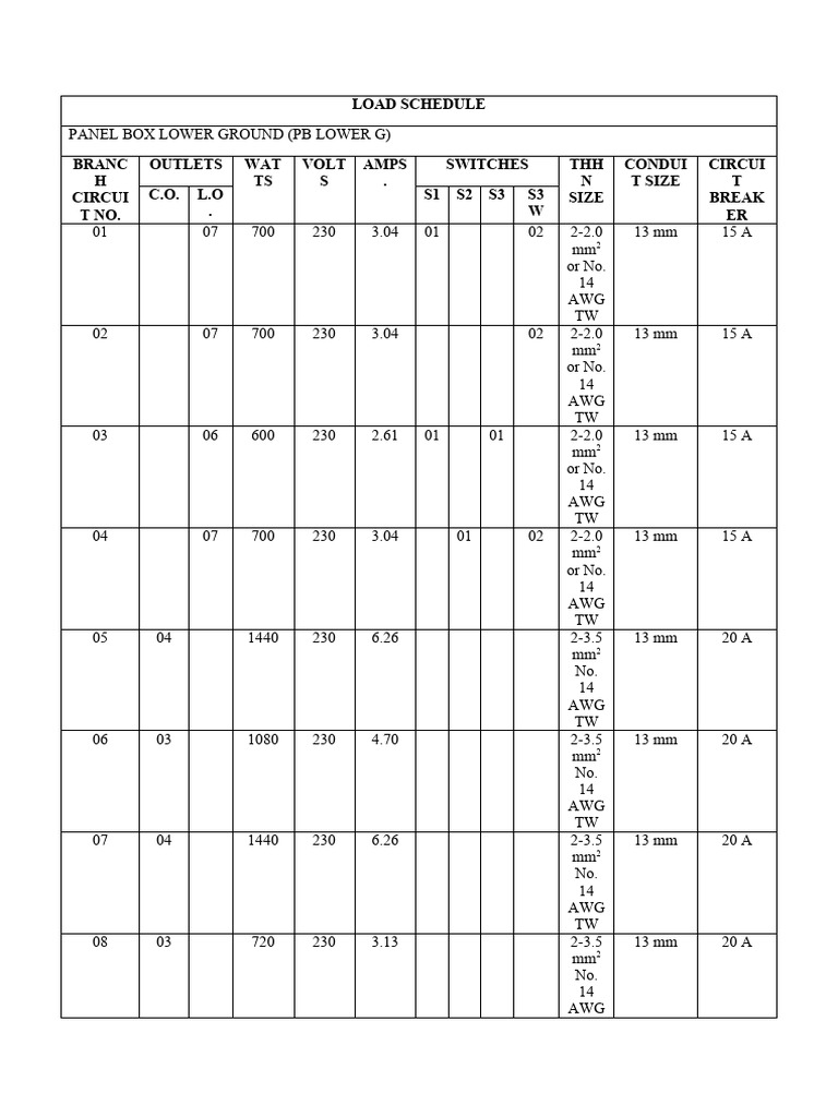 Load Schedule | PDF | Quantity | Power (Physics)