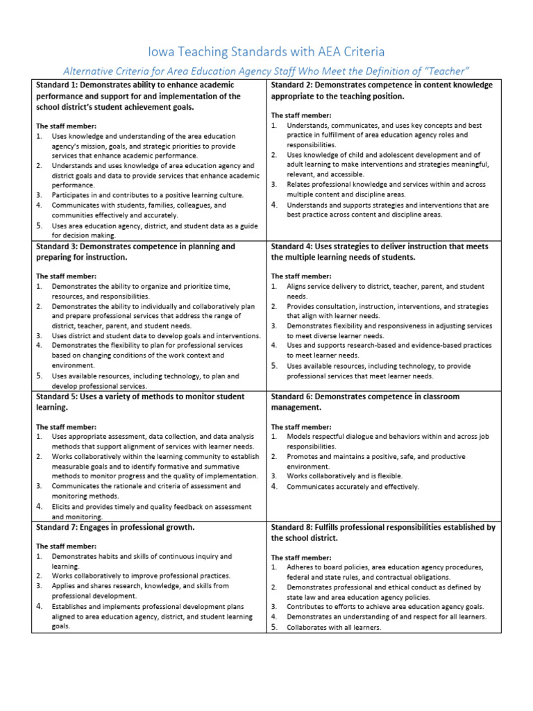 Iowa Teaching Standards With AEACriteria | PDF | Educational Assessment | Learning