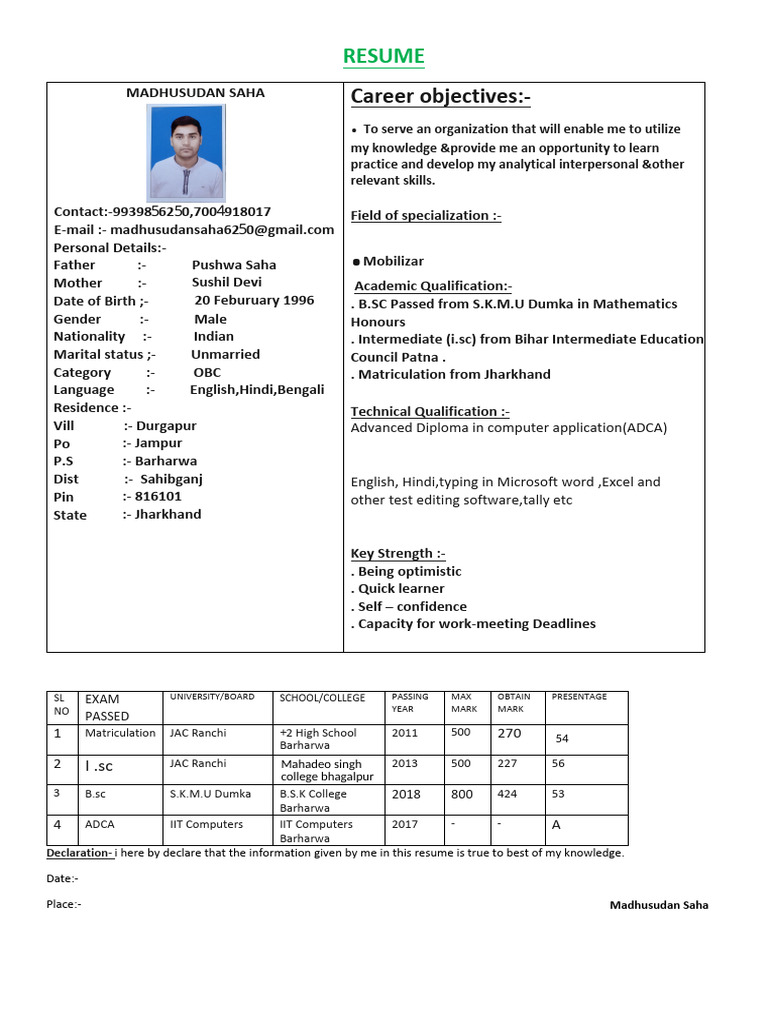 Of Mithun Resume2 | PDF | Learning