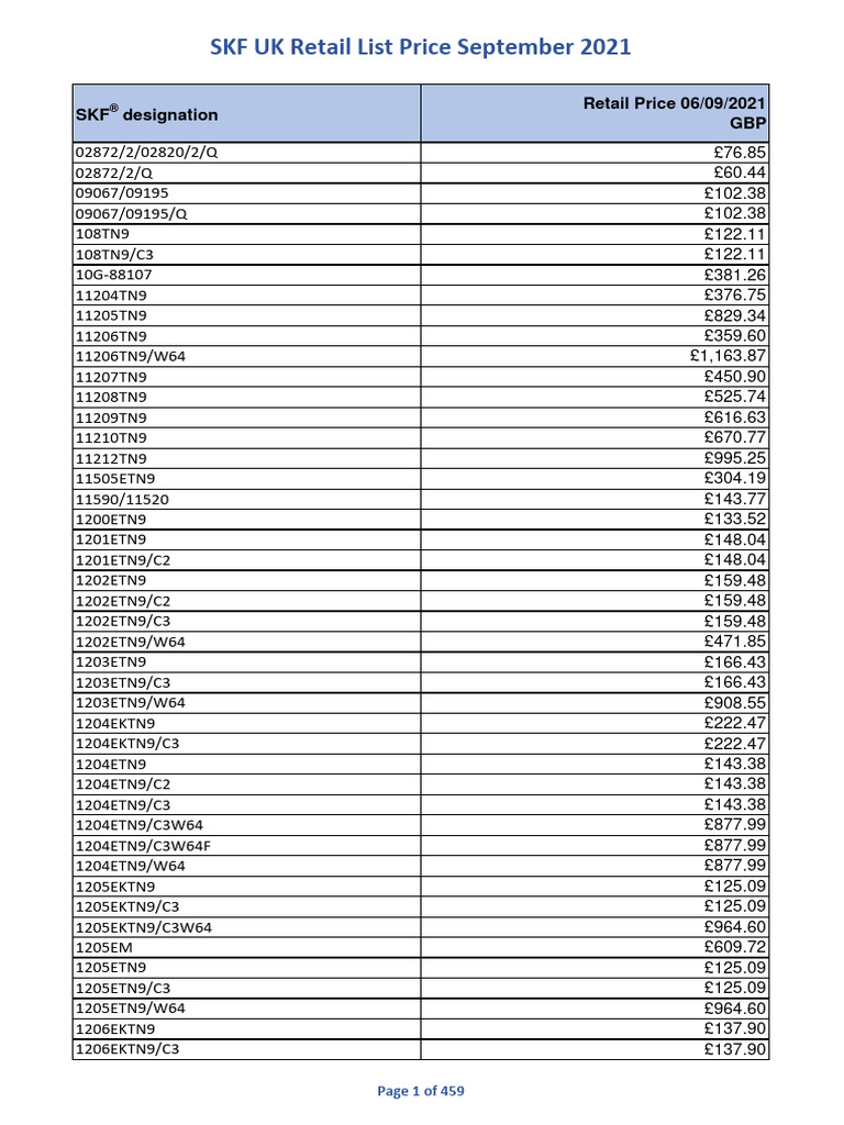 SKF UK Retail Price List Sep 2021 | PDF