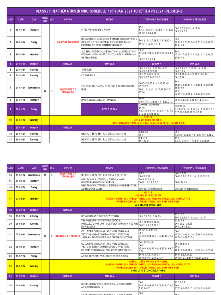 9co-Iit - Maths - Micro Schedule - 17TH Jan 2024 To 13TH Apr 2024) - Final | PDF | Complex ...
