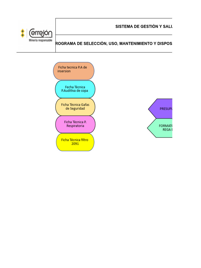 4.2.6 Entrega de Elementos de Protección Persona EPP, Se Verifica Con Contratistas y ...