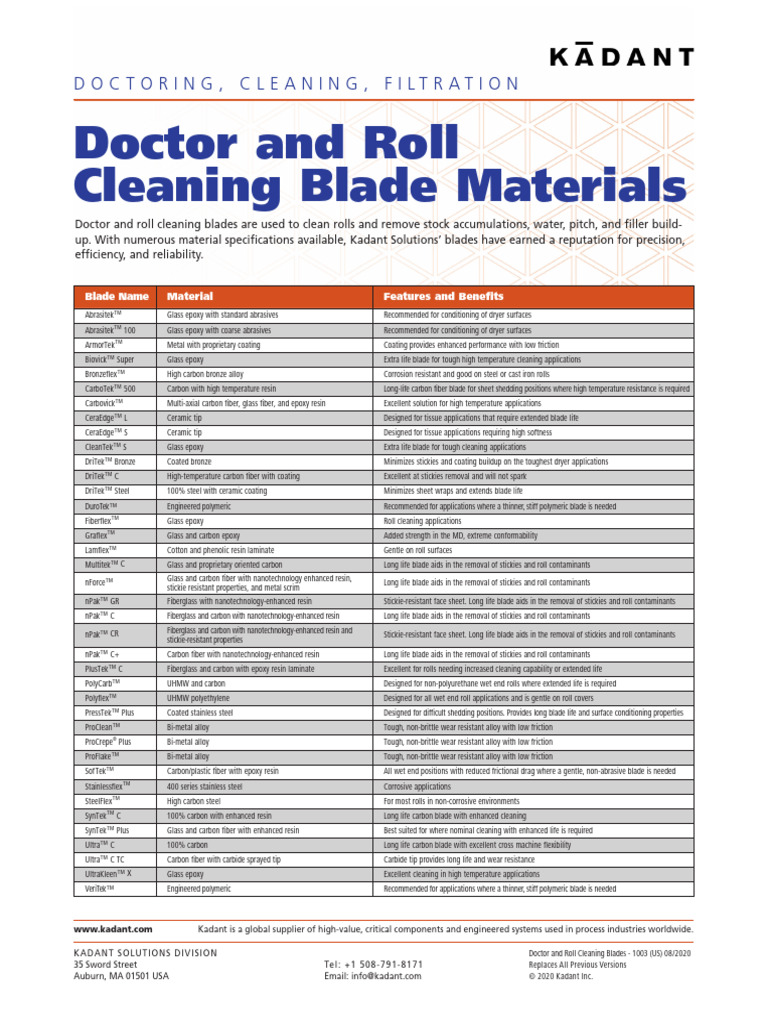 Doctor and Roll Cleaning Blades | PDF | Epoxy | Fiberglass