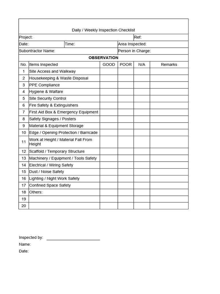 Machinery and Equipment Inspection List | PDF | Grinding (Abrasive ...