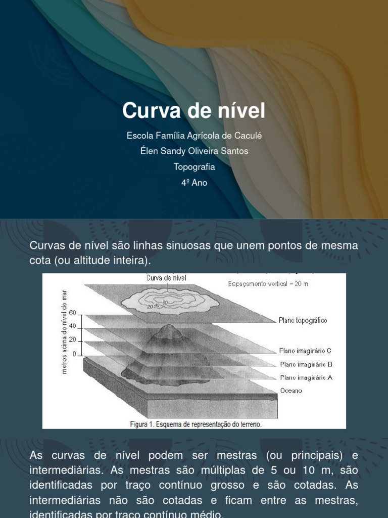 4º Ano - Curva de Nível | PDF | Curva de nível | Topografia