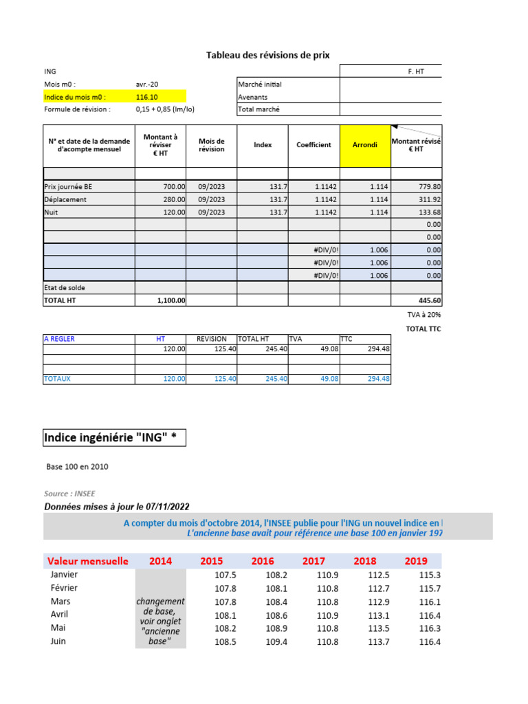 Tableau Calcul Révision | PDF | Taxe sur la valeur ajoutée