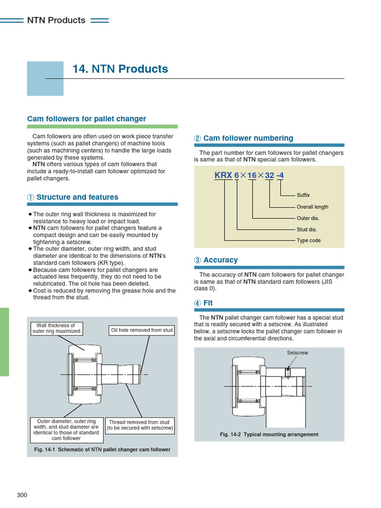 KRX NTN | PDF | Mechanical Engineering | Manufactured Goods