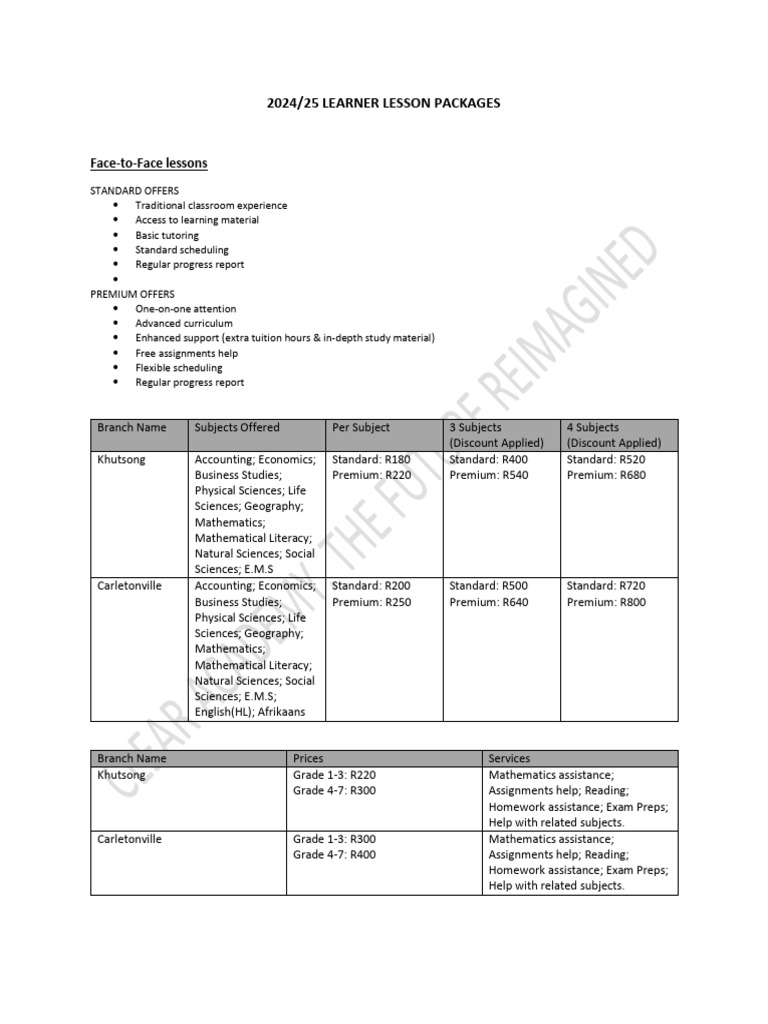 2024-25 Learner Lessons Packages | Download Free PDF | Learning ...