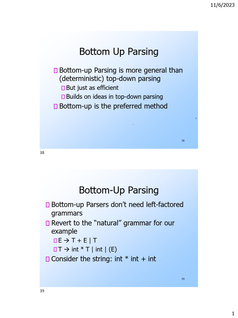 BottomUpParsing ShiftReduceParsing | PDF | Parsing | Formalism (Deductive) BottomUpParsing ShiftReduceParsing | PDF | Parsing | Formalism (Deductive)