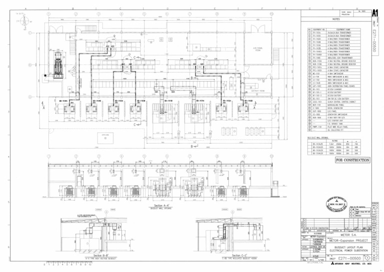 E271-00500 - Rev01.... BUSDUCT LAYOUT PLAN ELECTRICAL POWER SUBSTATION ...