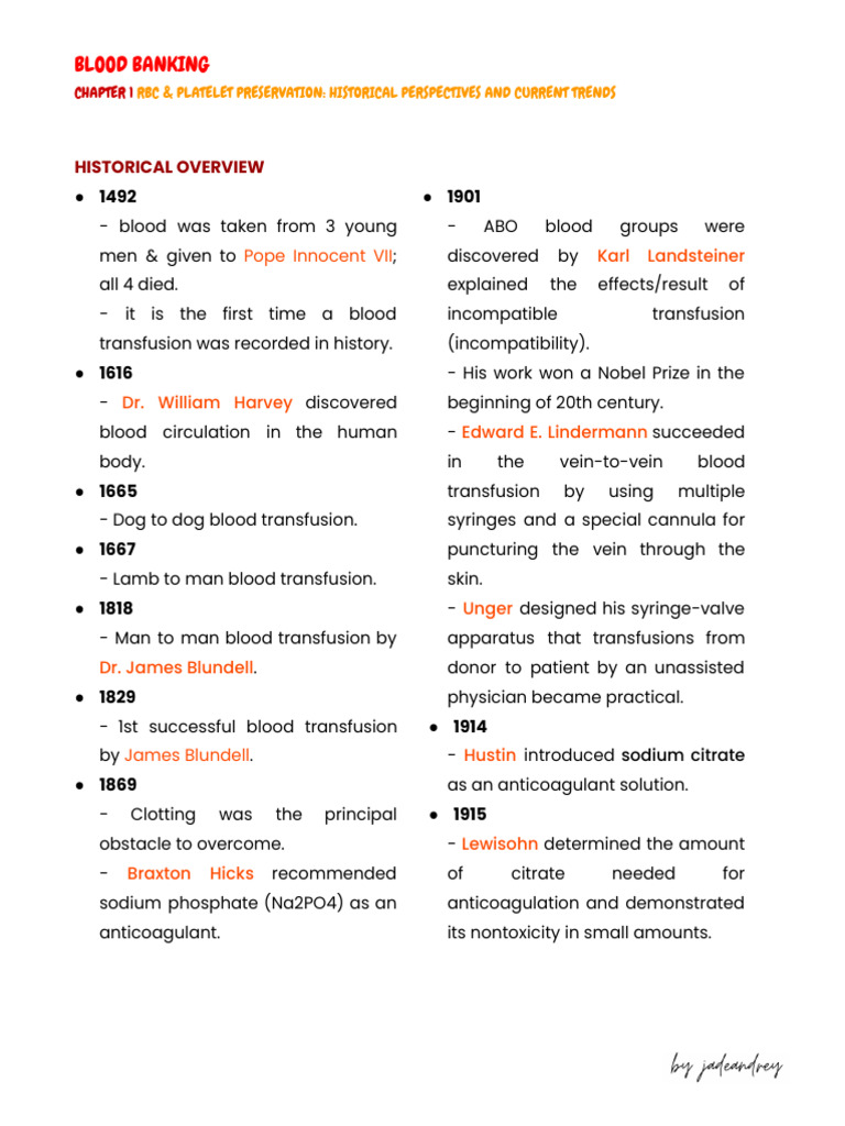 Blood Banking: Historical Overview | PDF | Blood Transfusion | Red ...
