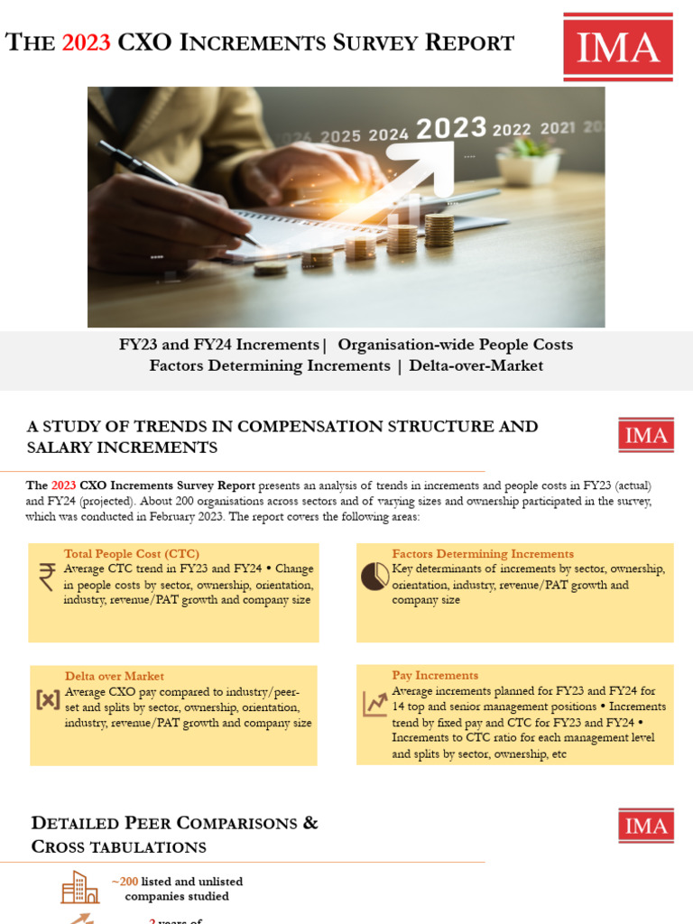 CXO Increments Survey 2023 Report | PDF | Salary | Economies