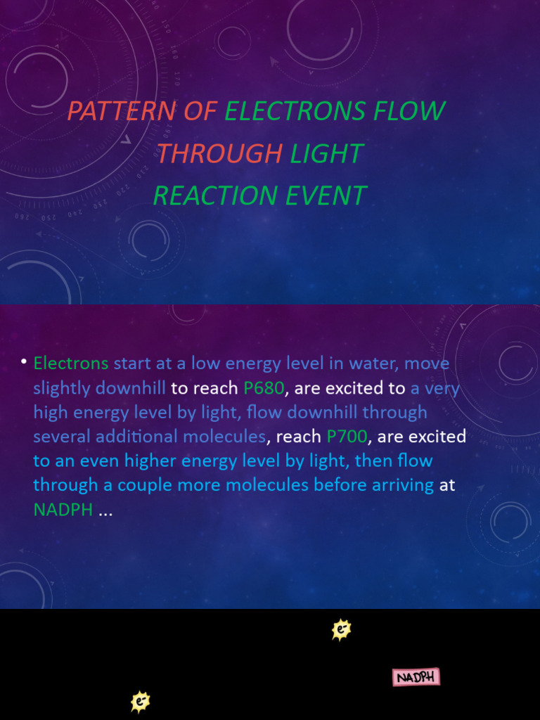 Pattern of Through: Electrons Flow Light Reaction Event | PDF ...