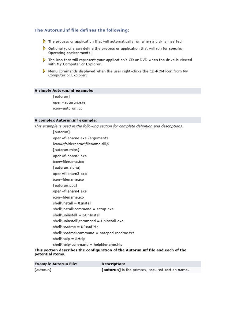 Understanding Autorun.inf Configuration | PDF | Command Line Interface ...