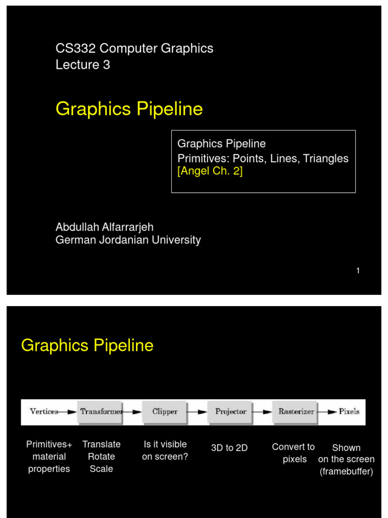pipeline | PDF | Shader | Computer Graphics