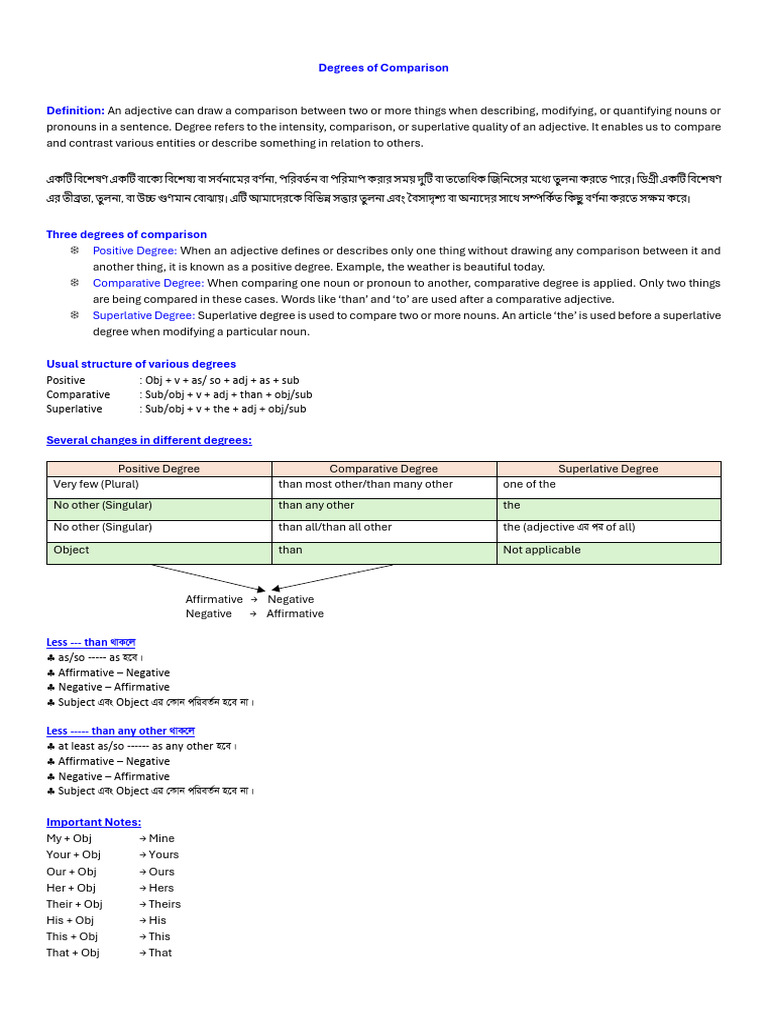 Degrees of Comparison.pdf | PDF | Noun | Language Mechanics