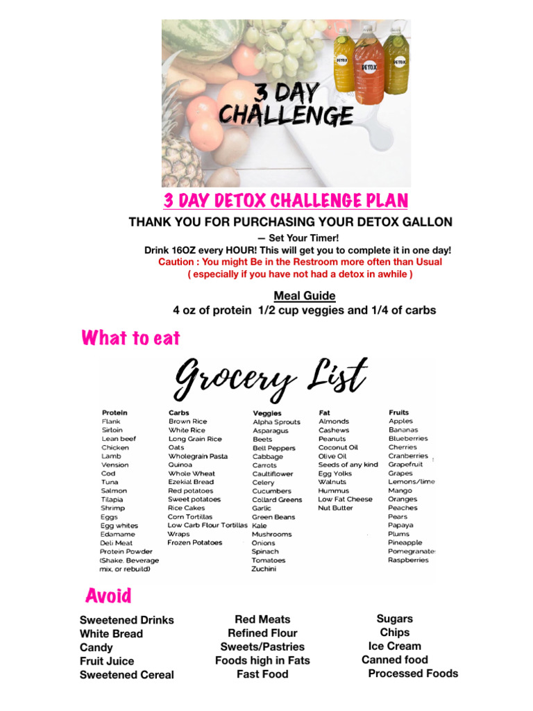 3 Day Detox Plan 2 | PDF | Candy | Flour