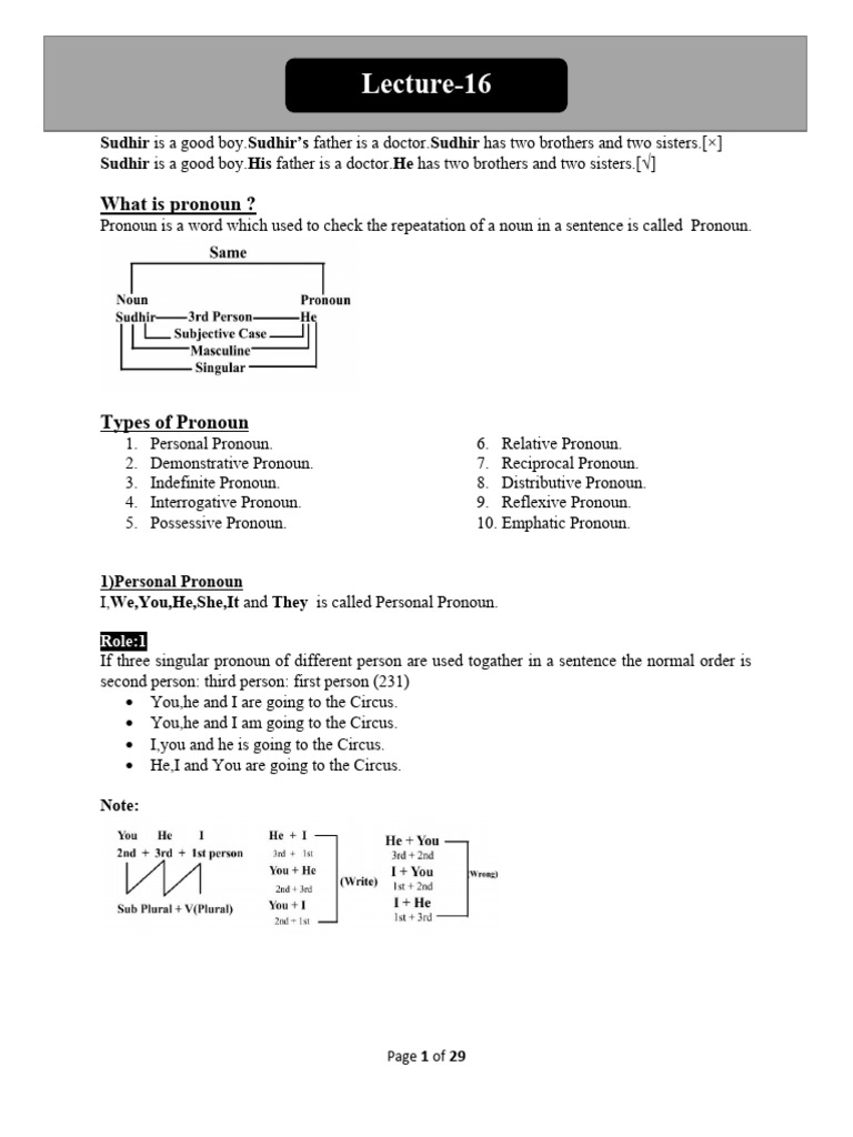 3#.Pronoun dsl class note | PDF | Pronoun | Grammatical Number