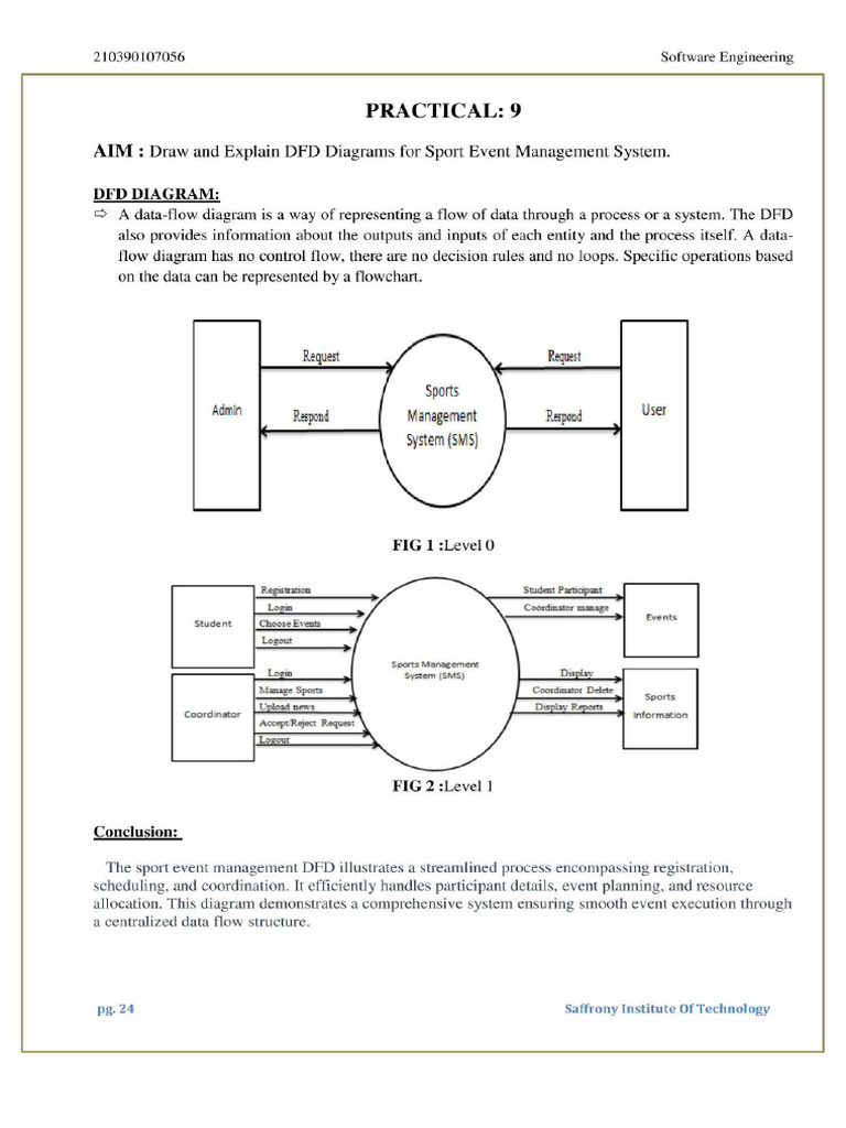 Niraj 056 SE Lab Manuel Sem5 CE 24 | PDF