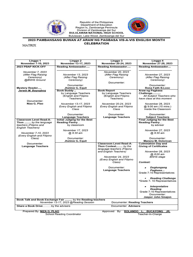 BNHS PBAP-2023 Matrix | PDF | Philippines