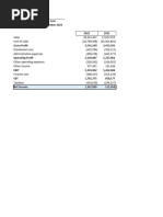 Adidas 2022 Annual Financial Report | PDF | Balance Sheet | Income ...