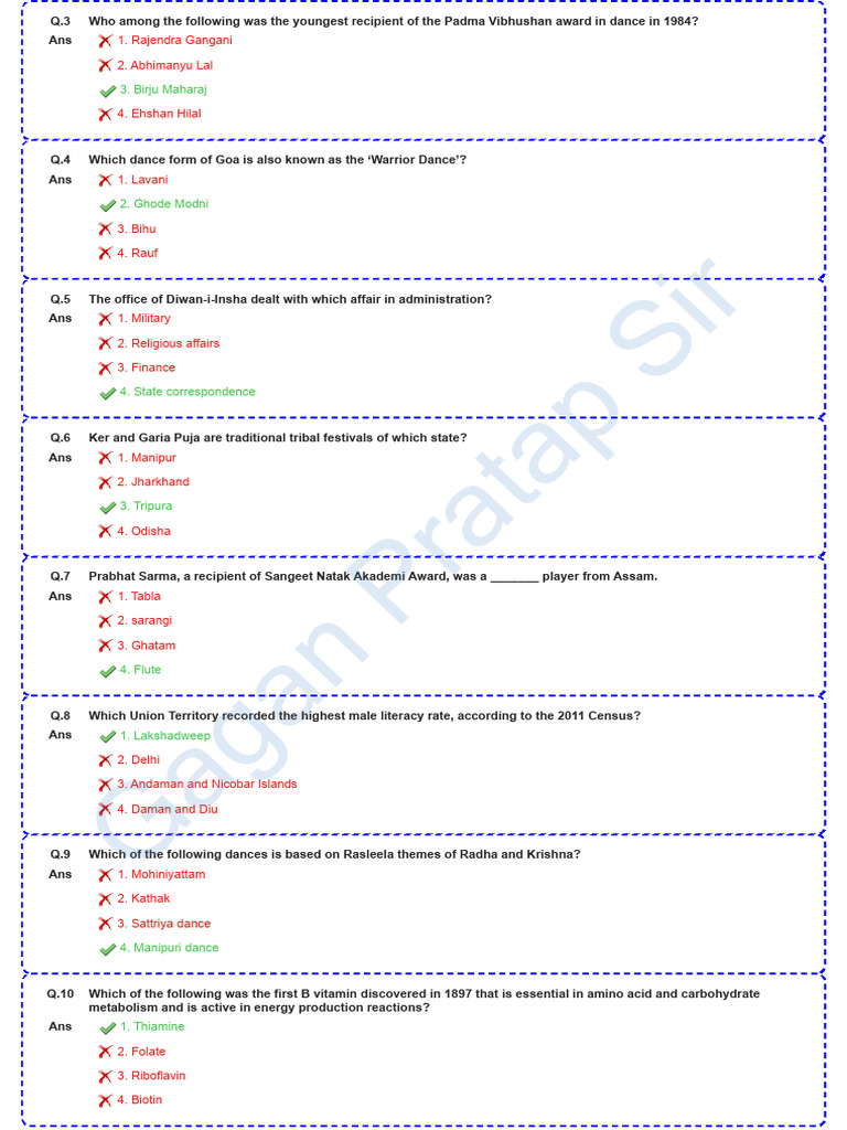 SSC CPO 2023 Answer Key in English GS2 | PDF