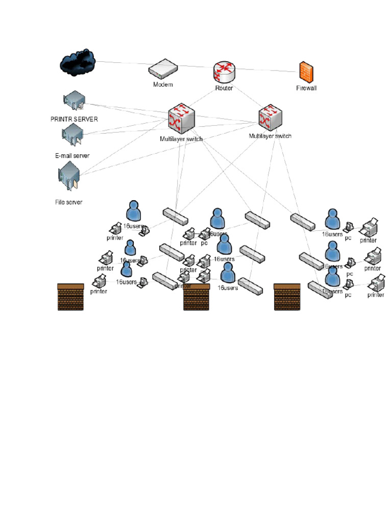 IT Project Planning Guide | PDF | Intel | Hewlett Packard