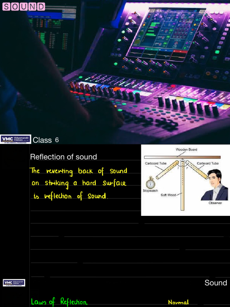 Sound Class - 6(Notes) | PDF | Sound | Reflection (Physics)