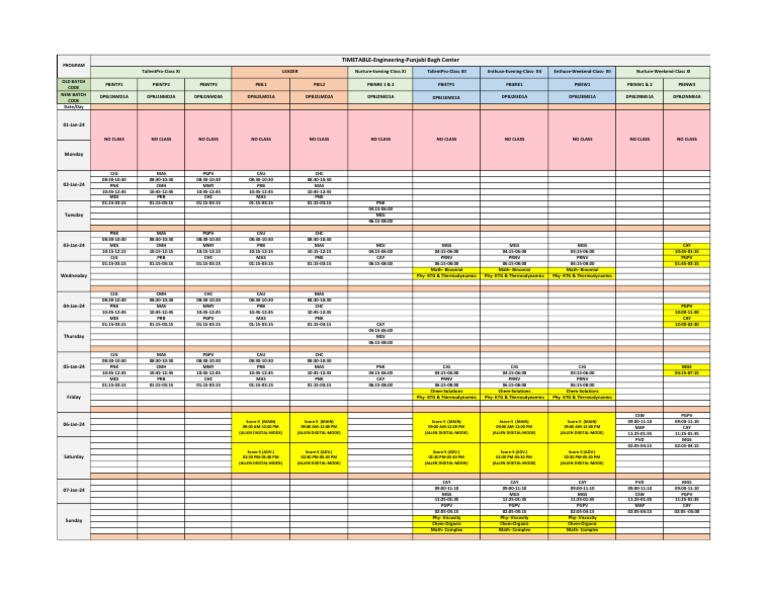 JEE Time Table - 02nd & - 07th Jan-PB - Updated. | PDF