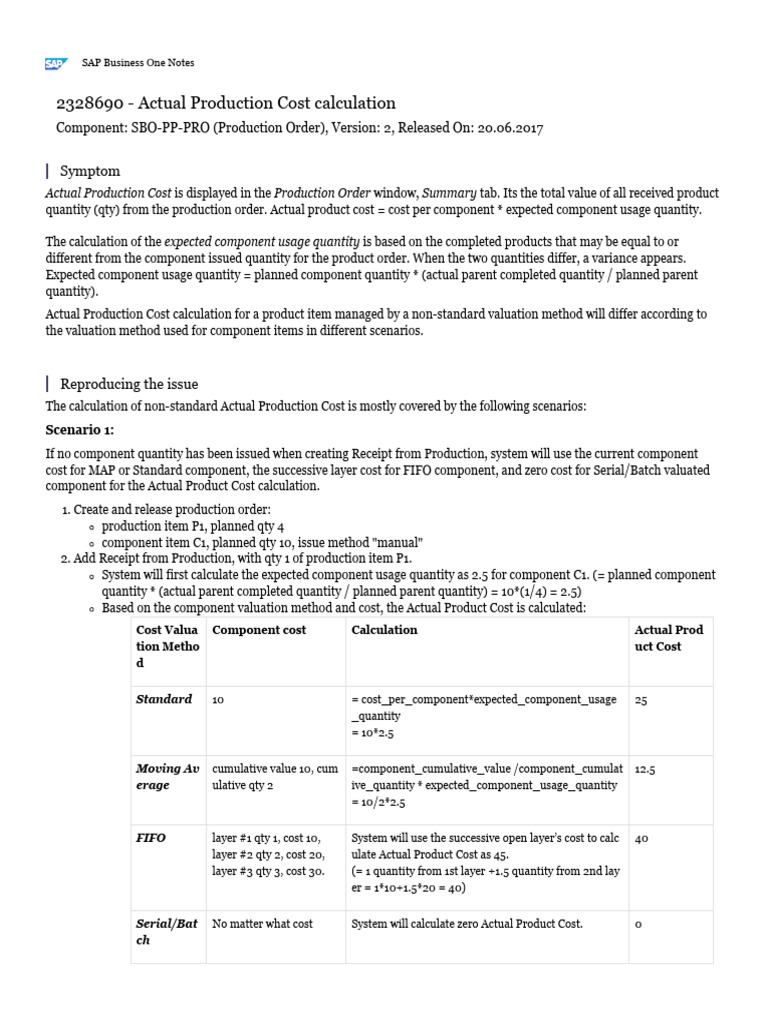 Actual Production Cost Calculation: Symptom | PDF