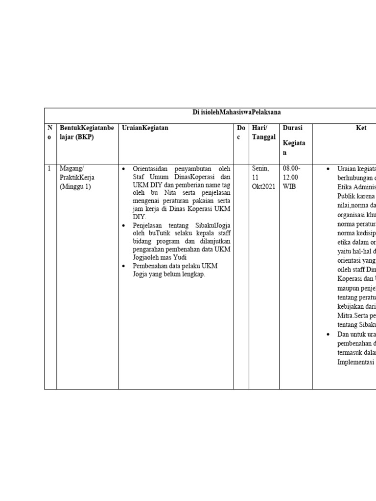 Log Book Minggu DWI S | PDF