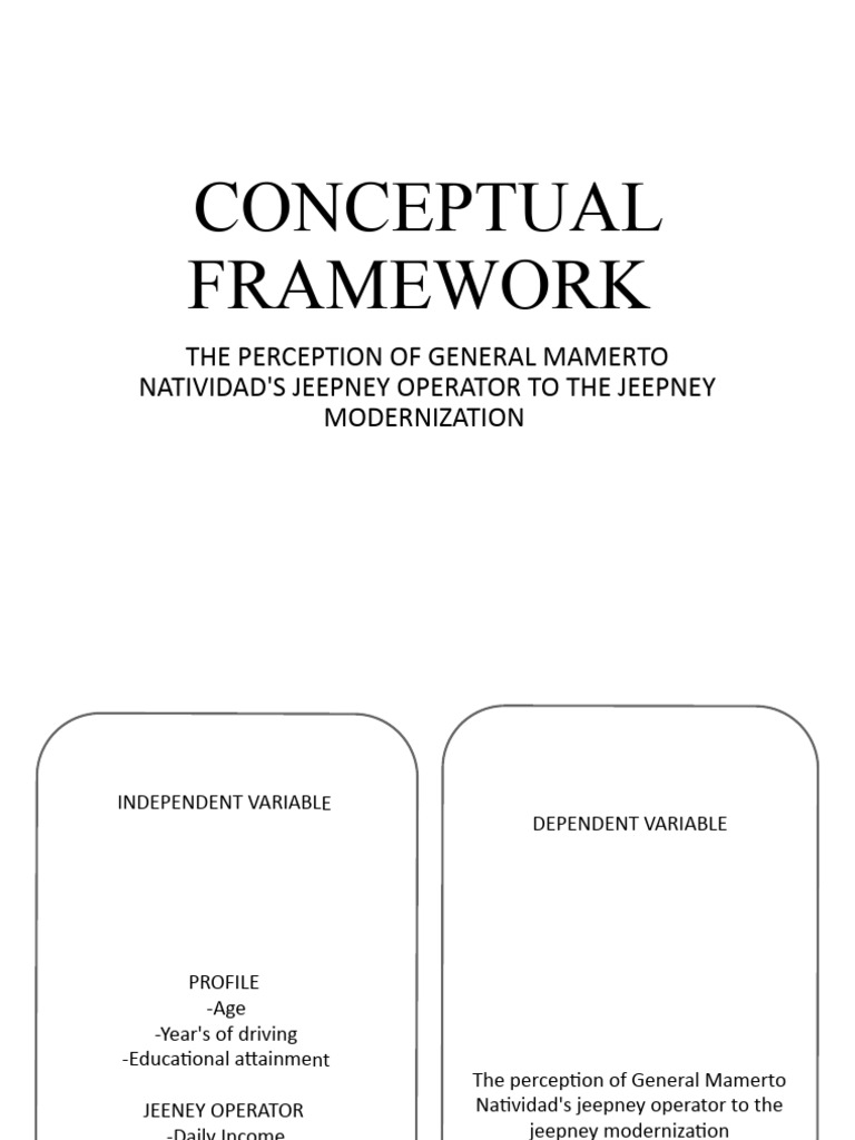 Conceptual Fram-Wps Office | PDF