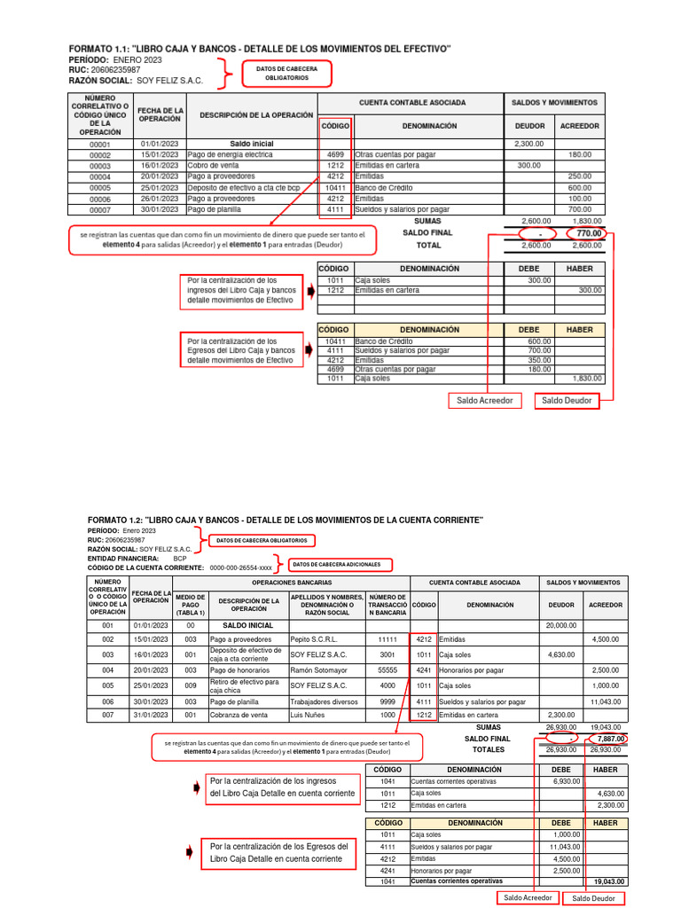Caja y Bancos | PDF | Bancos | Contabilidad