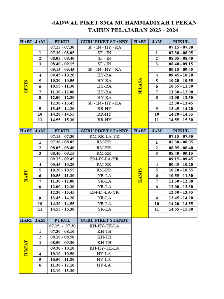 Jadwal Guru Piket Pdf