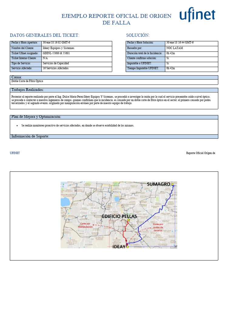 Reporte de Fallas Equipos Plasser | PDF