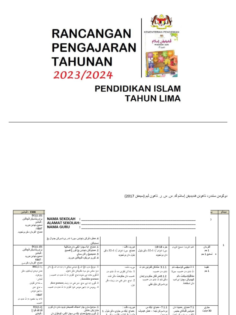 RPT Pendidikan Islam Tahun 5 2023-2024 | PDF