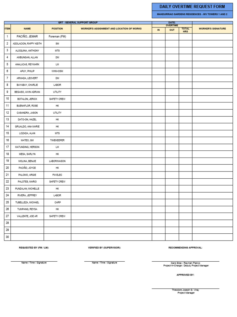 Workers Overtime Request Forms | PDF