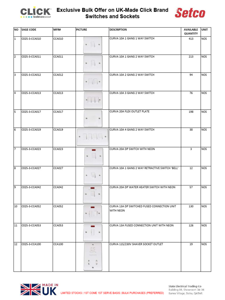 Exclusive Bulk Offer On UK-Made Click Brand Switches and Sockets ...