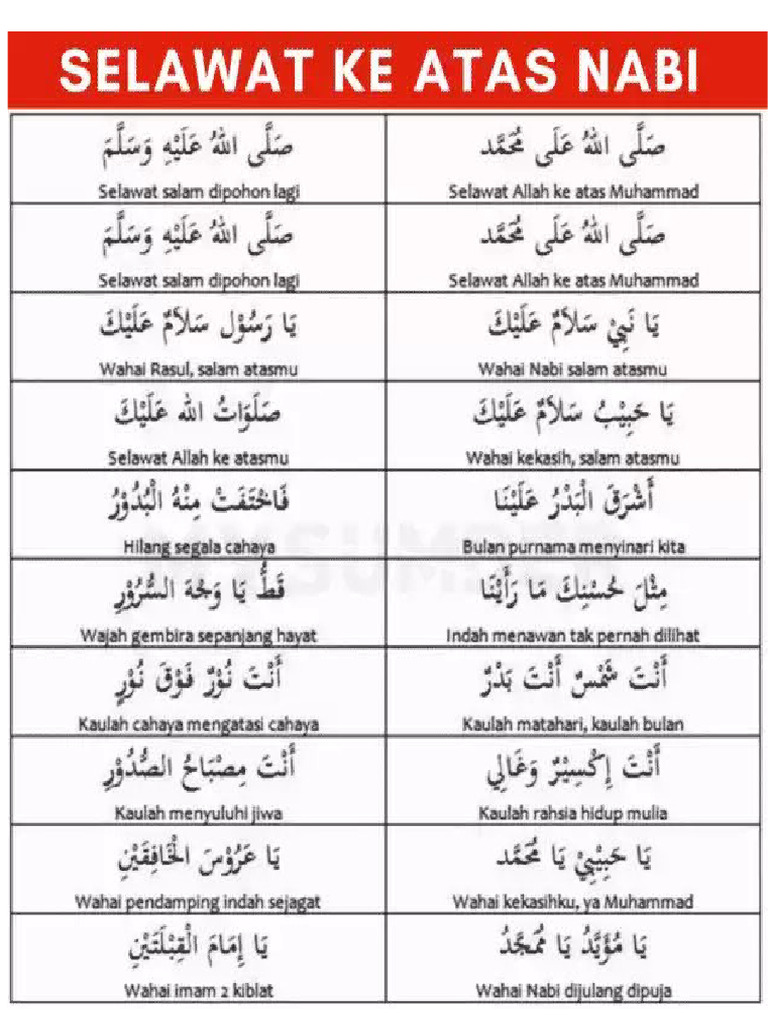 Teks Selawat Nabi | PDF